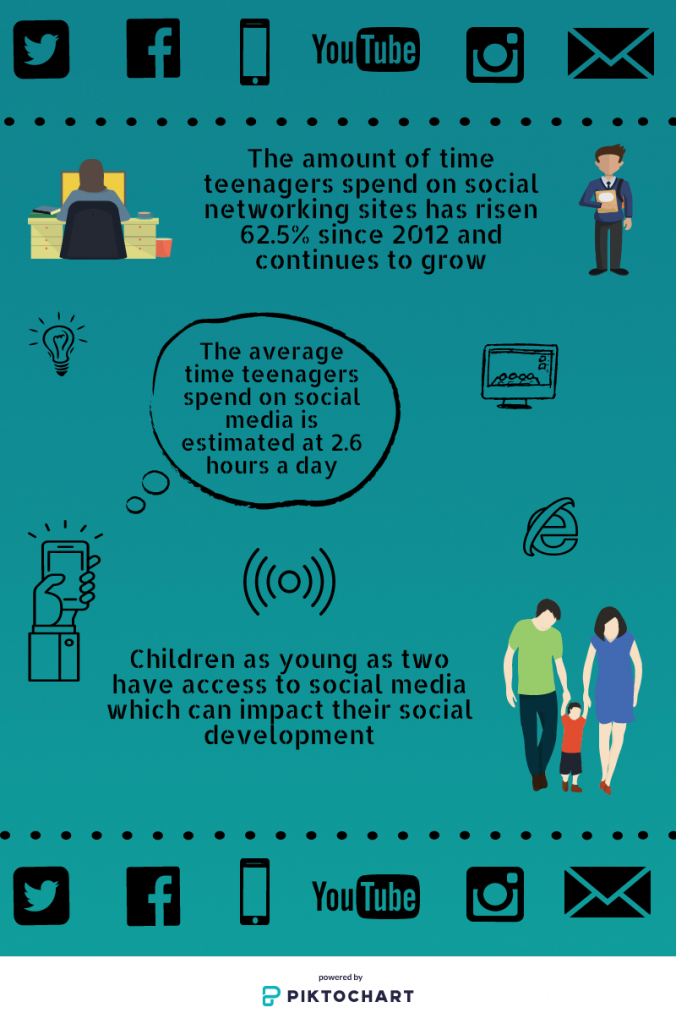 Salford promotes positive internet use on Safer Internet Day | Salford Now