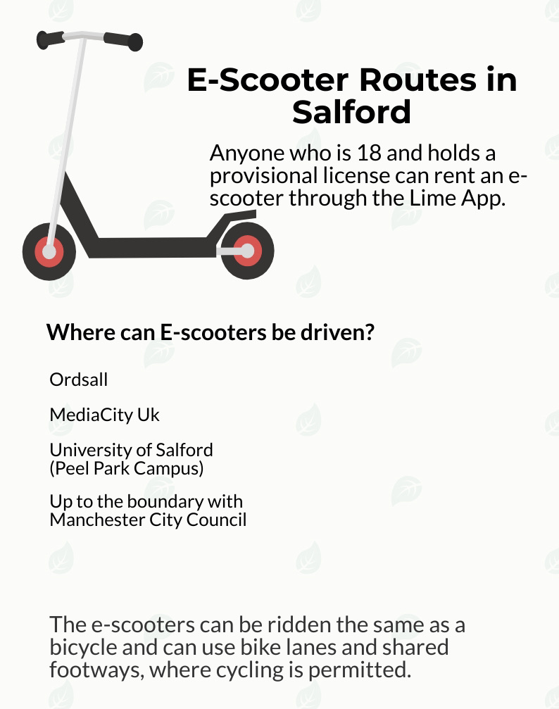 E-scooter trial extended in Salford | Salford Now