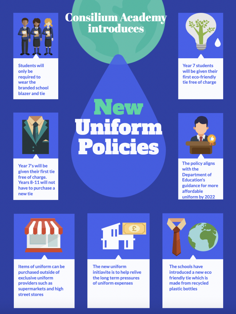 New uniform rules to be implemented cross three Salford schools in an ...