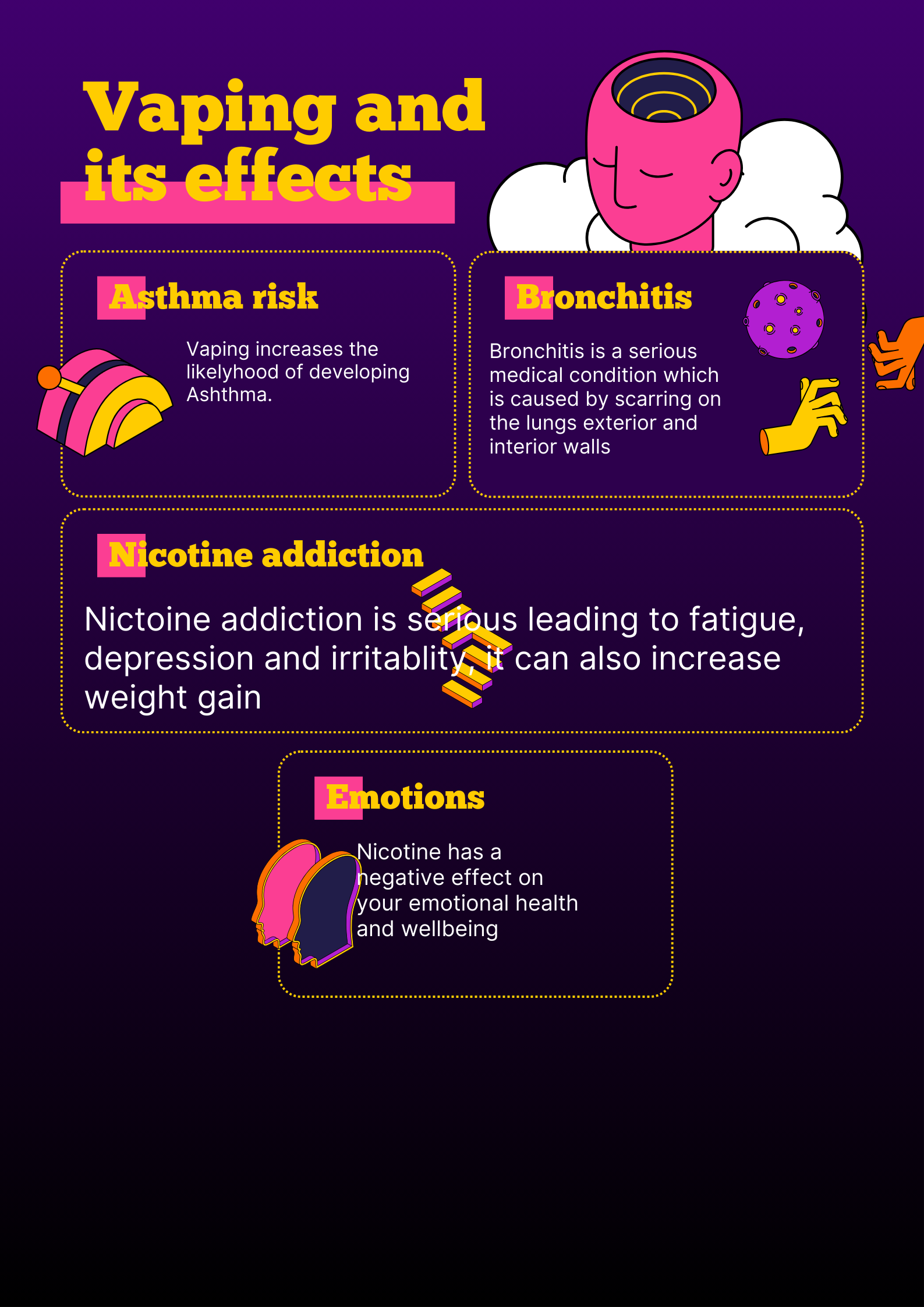 Salford teenagers say Government ban won't stop them vaping | Salford Now