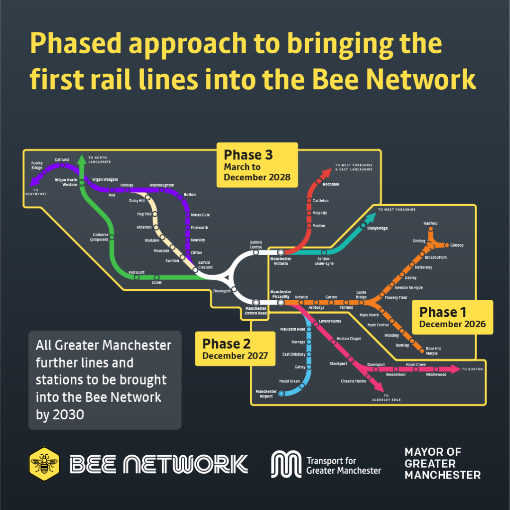 Plans revealed for three phase plan to bring rail to the Bee Network